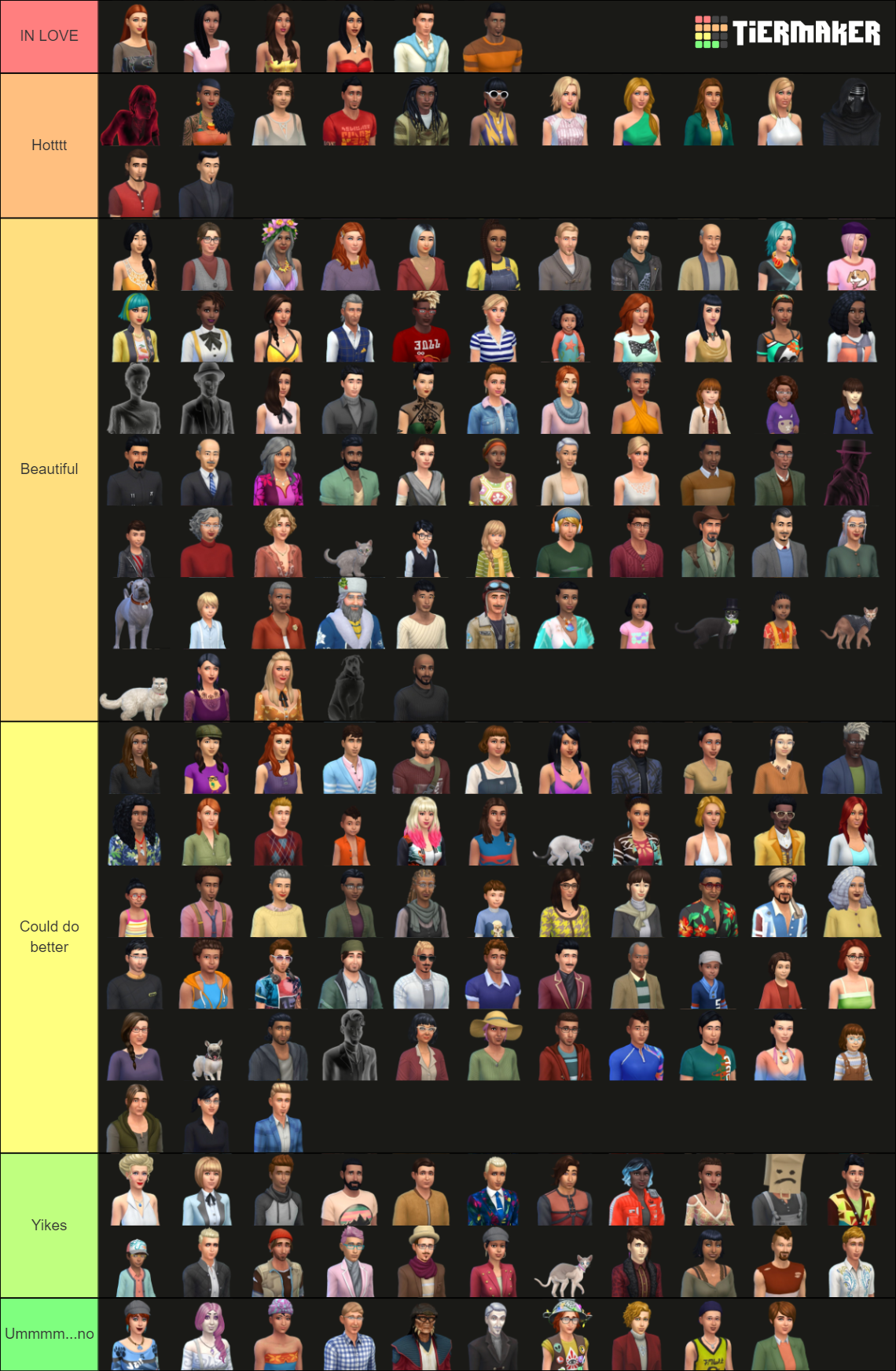 The Sims 4 Townies Tier List (Community Rankings) - TierMaker