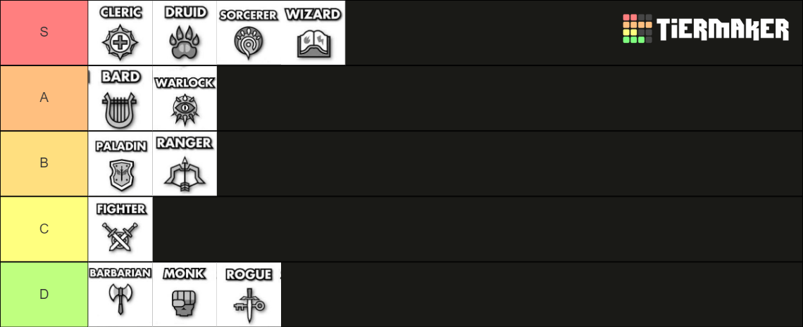 Dnd class list Tier List (Community Rankings) - TierMaker Dnd class list Tier List (Community Rankings) - TierMaker
