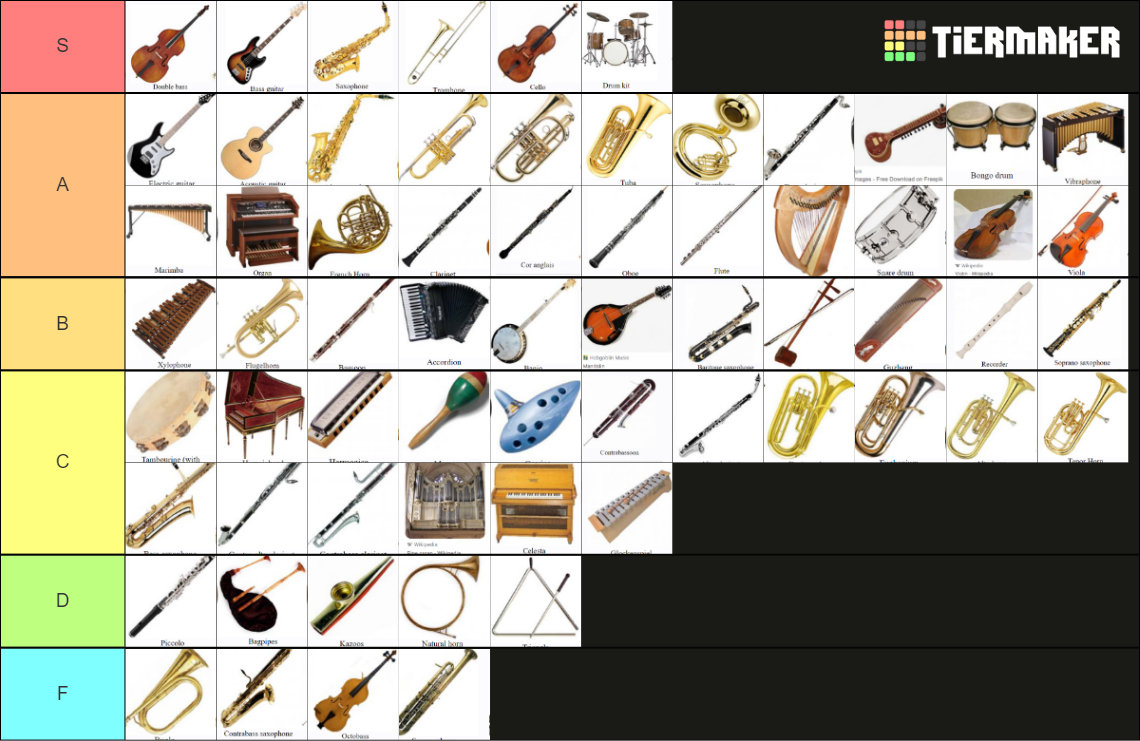 ULTIMATE INSTRUMENT TIER LIST (70+ INSTRUMENTS) Tier List (Community ...