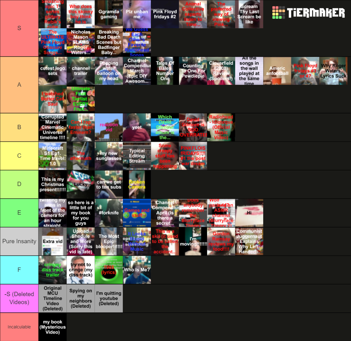 Every Video by The Angry Jumping Menace Ranked Tier List (Community ...