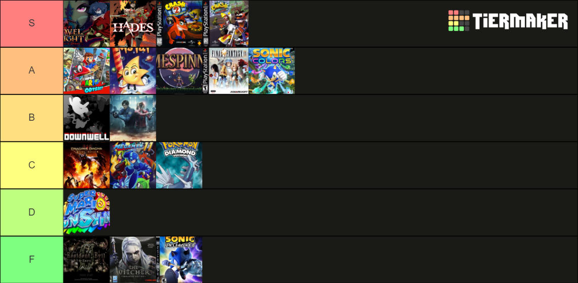Randomrings Stream Games Master List Tier List (Community Rankings ...