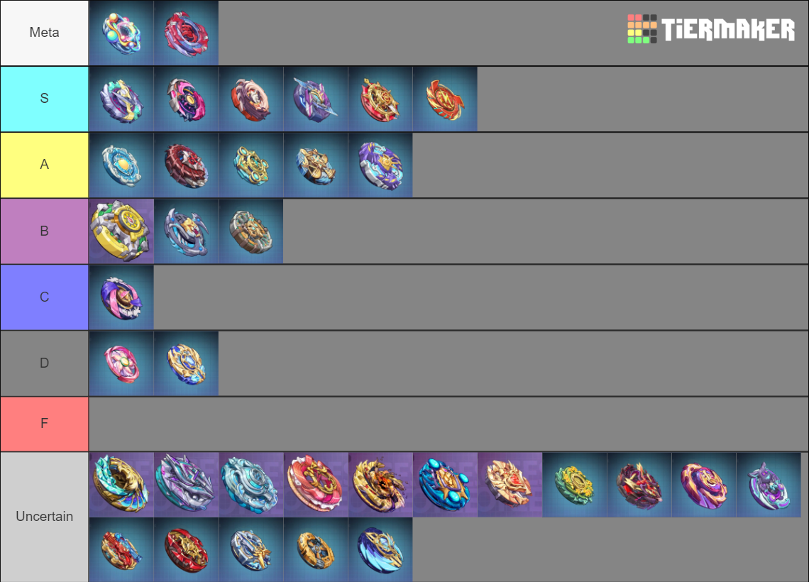 Spiral Warrior Caps Tier List (Community Rankings) - TierMaker