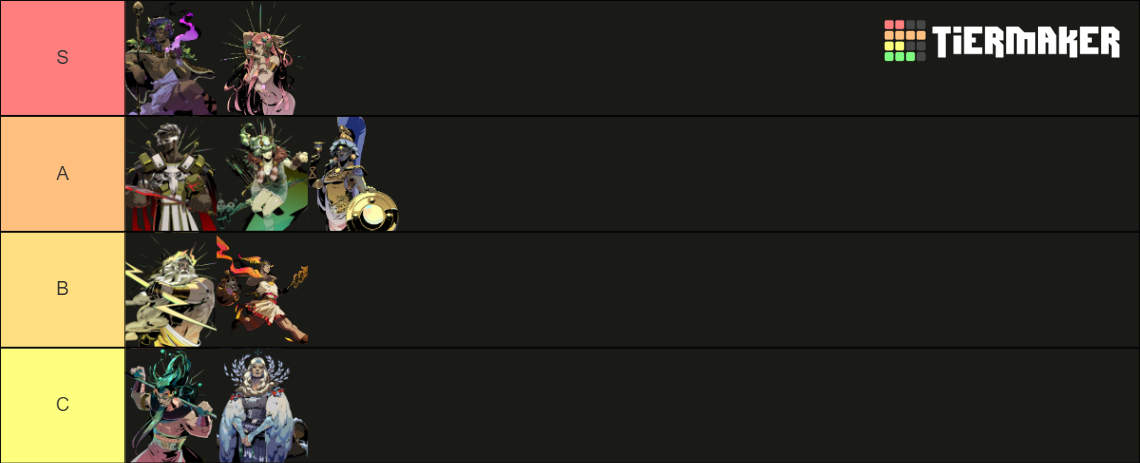 Hades God Tier List (Community Rankings) - TierMaker