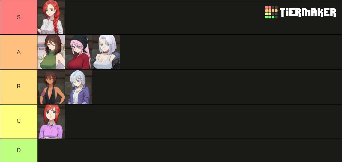 Goodbye Eternity Tier List (Community Rankings) - TierMaker