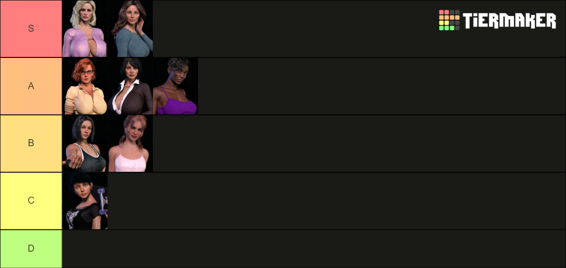 King of MILFs Tier List (Community Rankings) - TierMaker