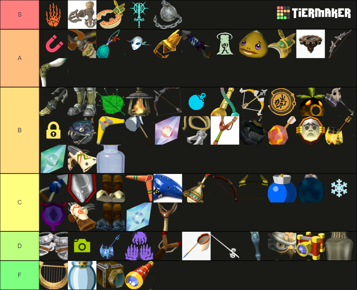 3D Zelda items Tier List (Community Rankings) - TierMaker