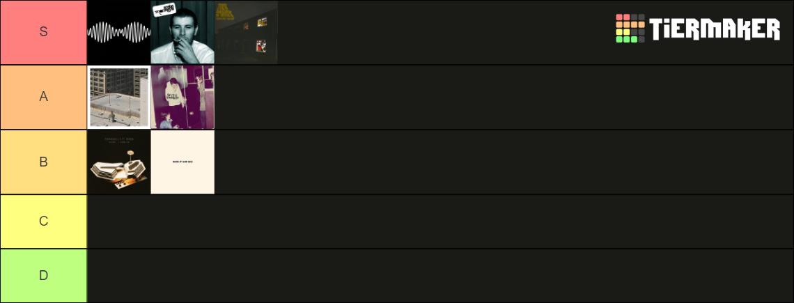 Arctic Monkeys Albums (The Car) Tier List (Community Rankings) - TierMaker Arctic Monkeys Albums (The Car) Tier List (Community Rankings) - TierMaker