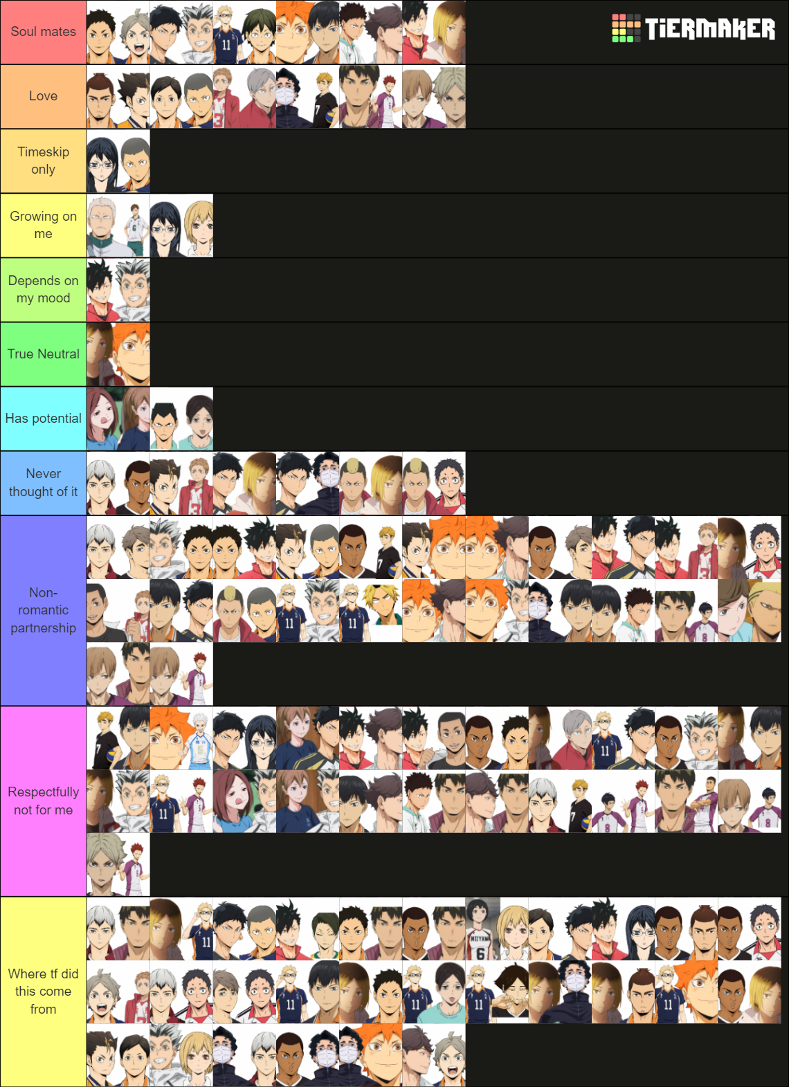 100 Haikyuu ships Tier List (Community Rankings) - TierMaker