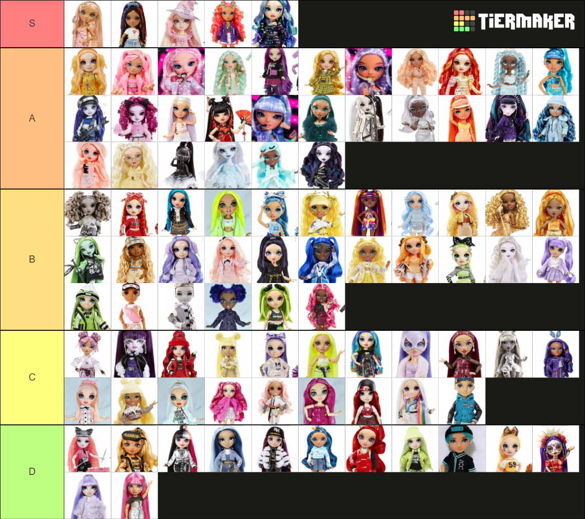 Rainbow High dolls (as of 8/26/2022) Tier List (Community Rankings ...