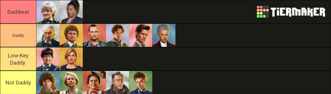 Doctor Who Doctors Ranking Tier List (Community Rankings) - TierMaker