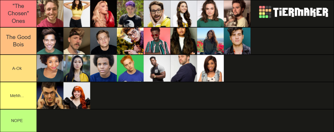 Smosh cast members 2022 Tier List (Community Rankings) - TierMaker