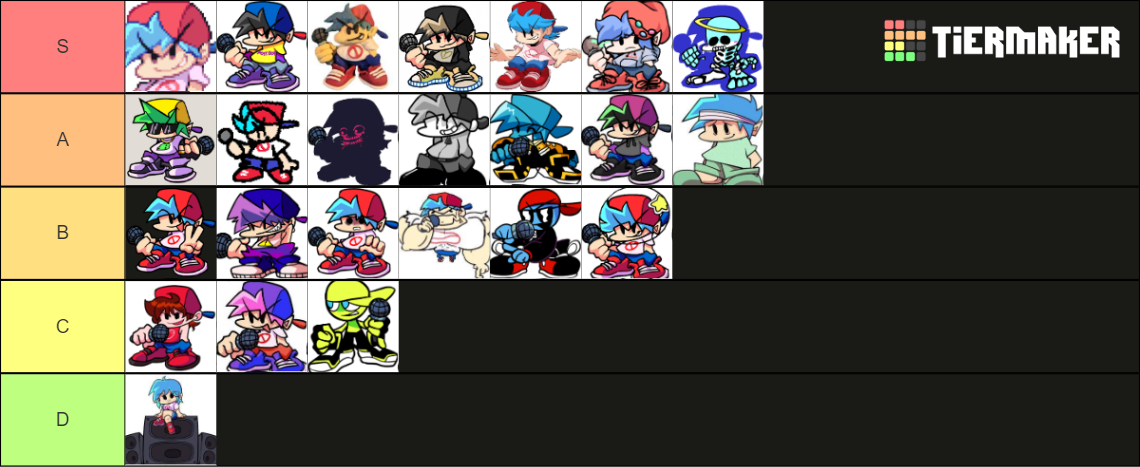 FNF Bf's Tier List (Community Rankings) - TierMaker