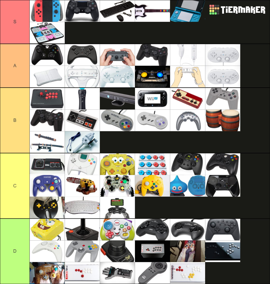 Video Game Controllers (Extensive) Tier List (Community Rankings ...