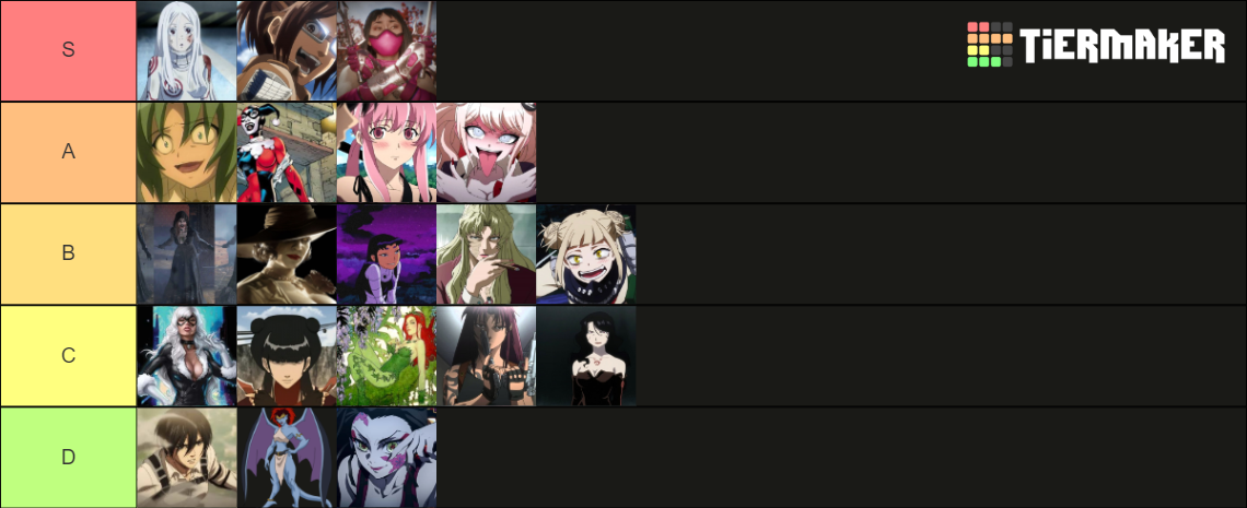 Crazy female characters Tier List (Community Rankings) - TierMaker