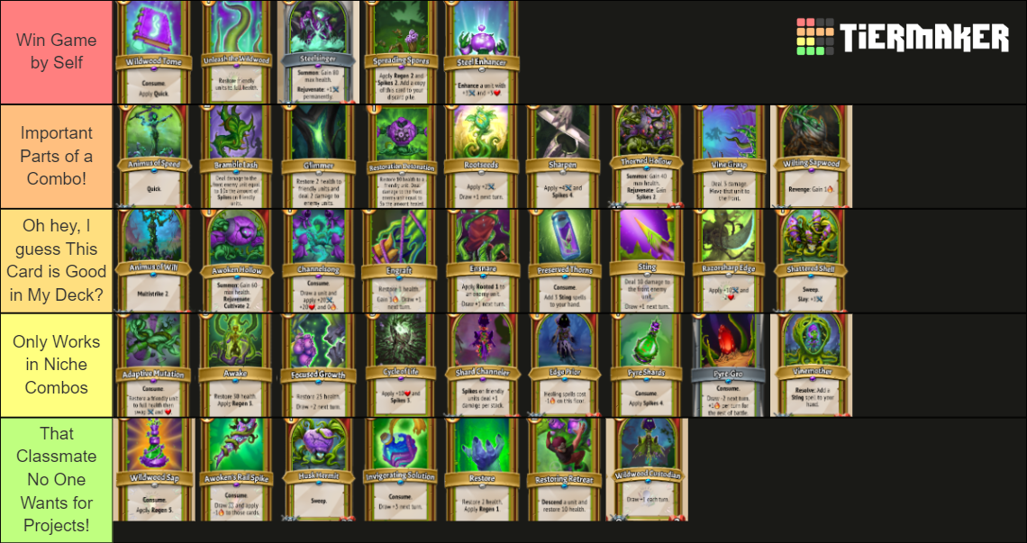 Monster Train Awoken Cards POWER Tier List (Community Rankings) - TierMaker