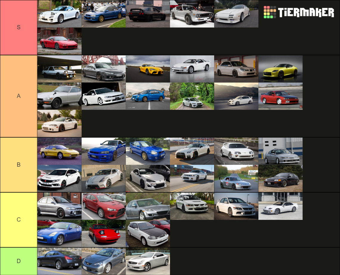 JDM Cars Tier List (Community Rankings) - TierMaker