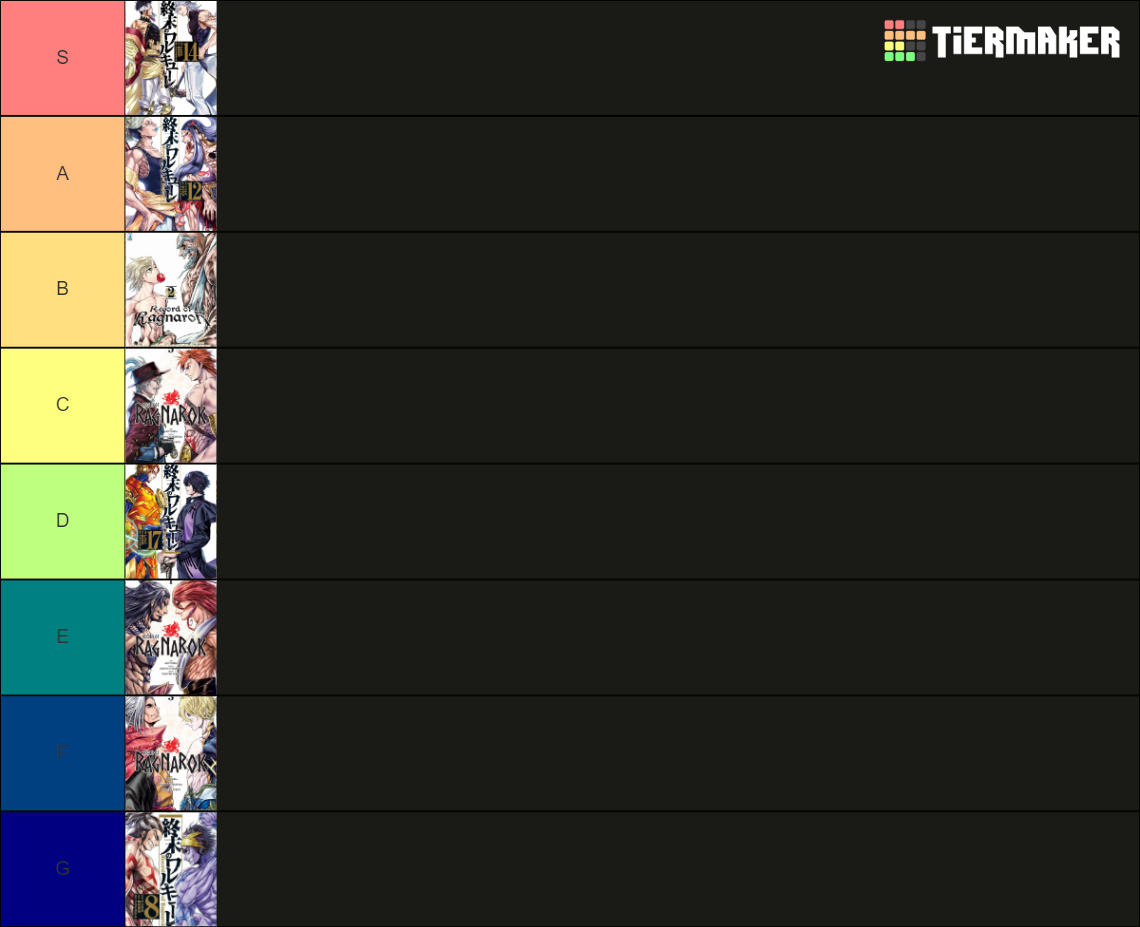 Record of ragnarok fights Tier List (Community Rankings) - TierMaker