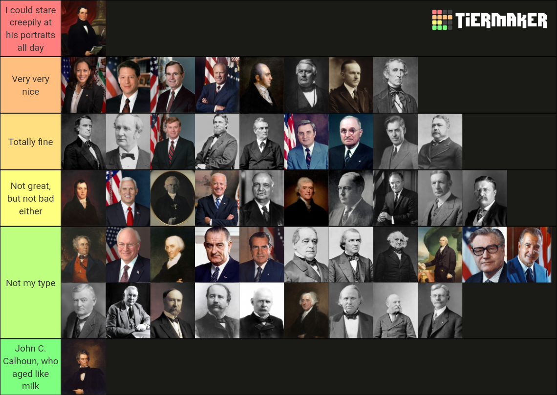 US Vice-Presidents Tier List (Community Rankings) - TierMaker