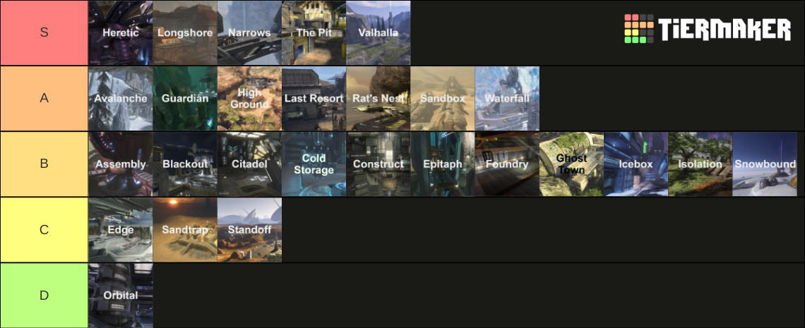 Halo 3 MP Maps Tier List (Community Rankings) - TierMaker
