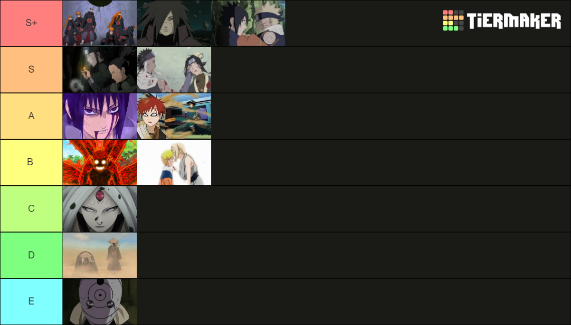 Naruto Arcs - Updated Listing Tier List (Community Rankings) - TierMaker