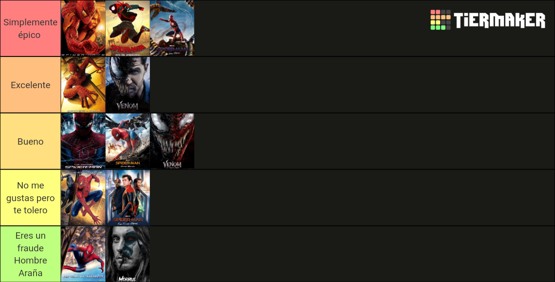 Spider-Man Ranking Movies Tier List (Community Rankings) - TierMaker