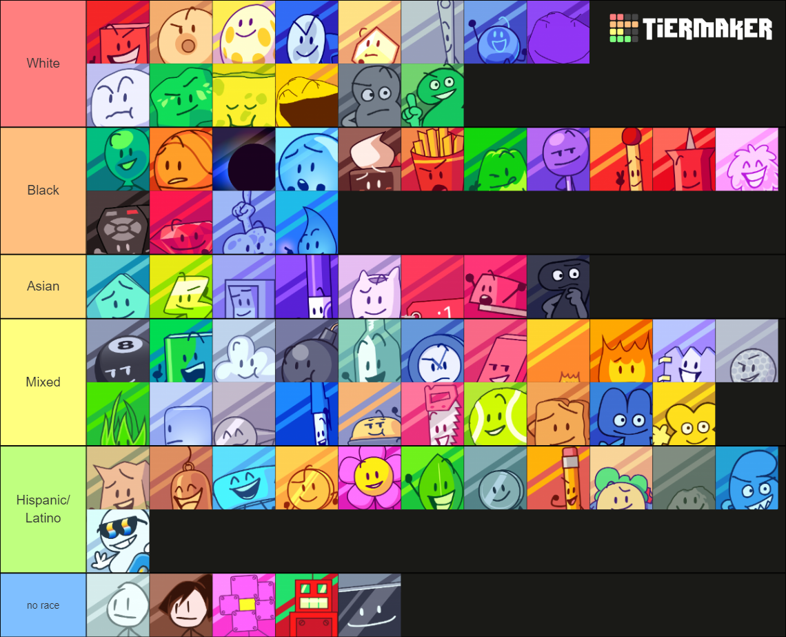 BFDI, BFDIA, BFB and TPOT as of TPOT 1 and BFB 28 Tier List (Community Rankings) - TierMaker