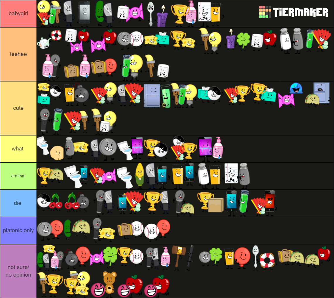 ships of inanimate insanity Tier List (Community Rankings) - TierMaker