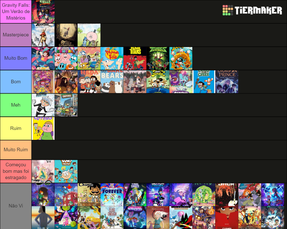 Modern Cartoons (2D animation only) Tier List (Community Rankings ...