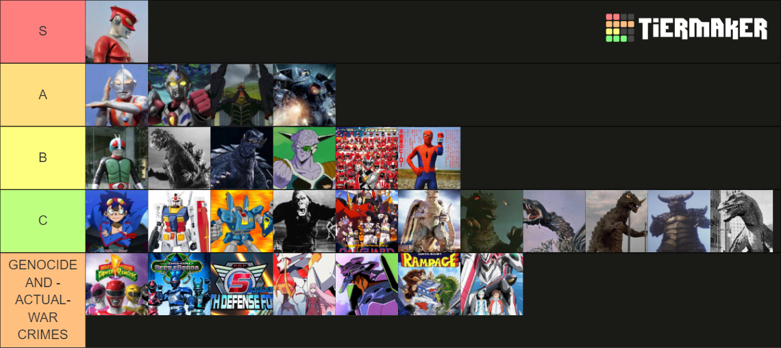 Tokusatsu/Mecha Tier List (Community Rankings) - TierMaker