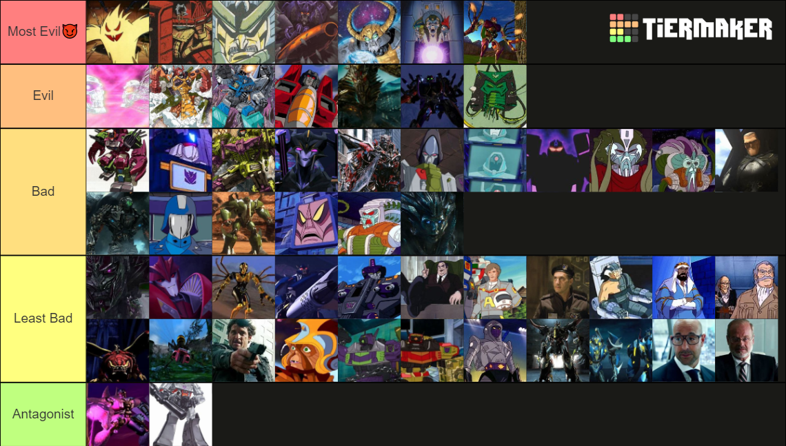 Transformer MAIN Villains from Least Evil to the WORST Tier List ...