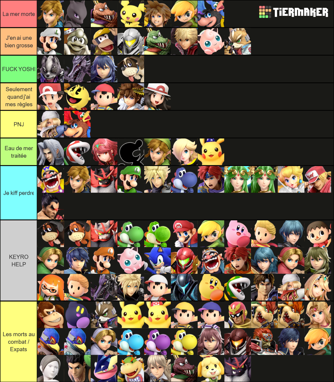 Super Smash Bros. Ultimate with All Alternate Costumes Tier List ...