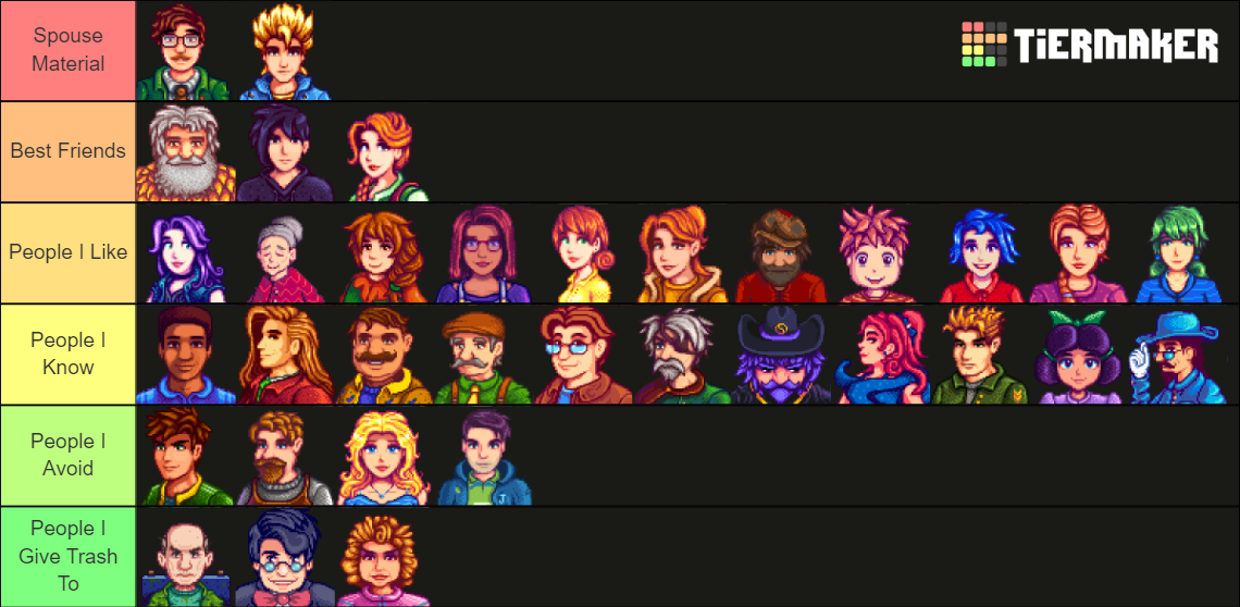 Stardew Valley Characters (SVE, East Scarp & Ridgeside) Tier List ...