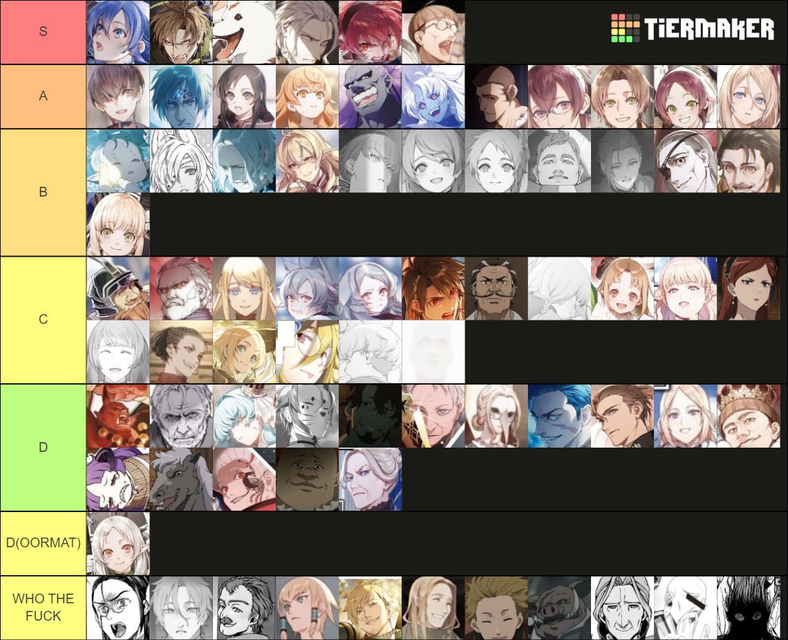 Mushoku Tensei Characters(LN)vol.1-vol.25 Tier List (Community Rankings ...
