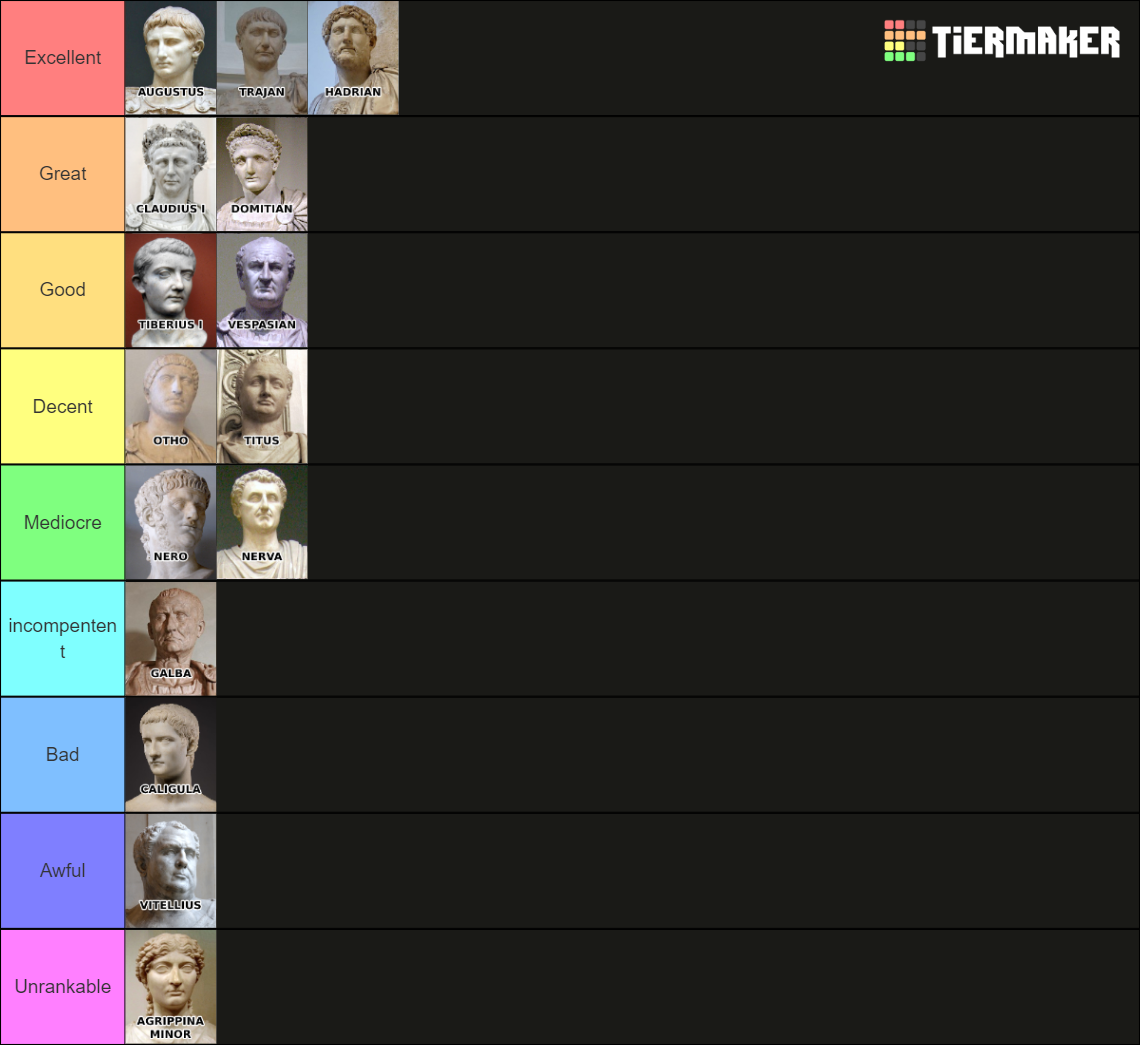 Roman Emperors (-27 to 1453) Tier List (Community Rankings) - TierMaker
