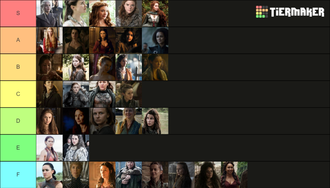 Game Of Thrones Female Characters Tier List (Community Rankings ...