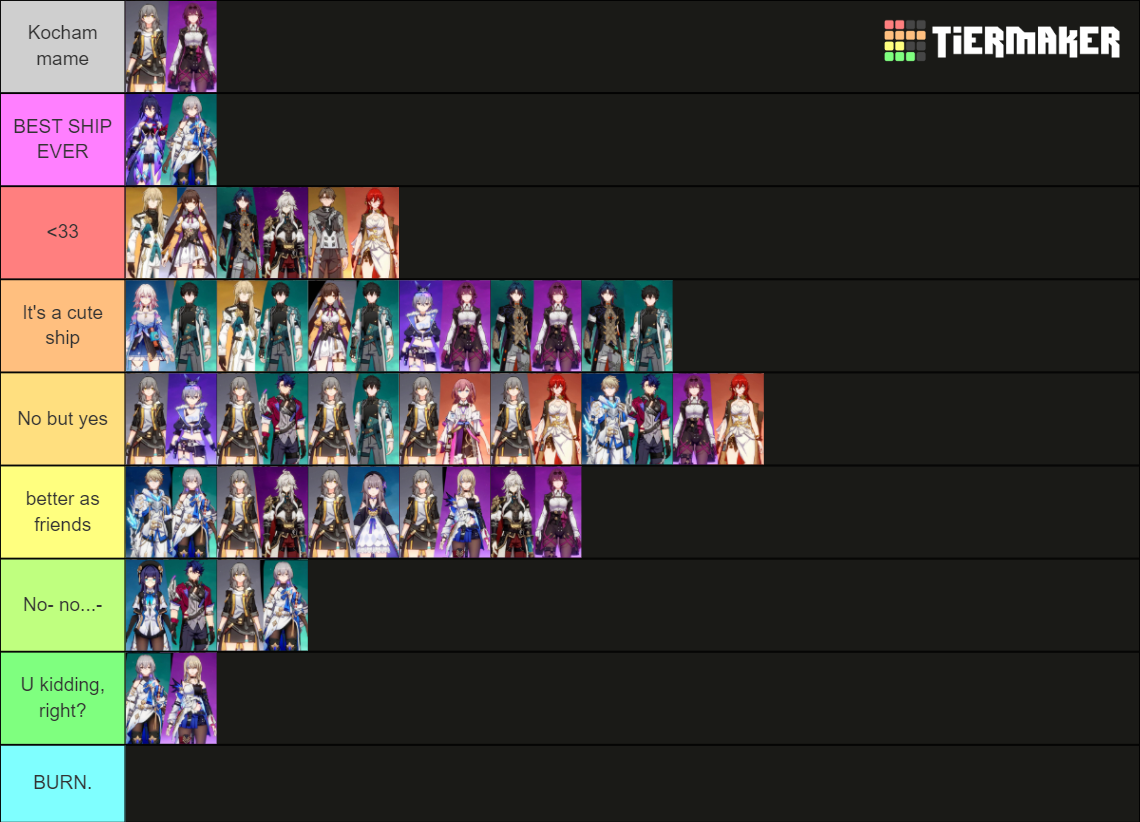 HSR ships Tier List (Community Rankings) - TierMaker