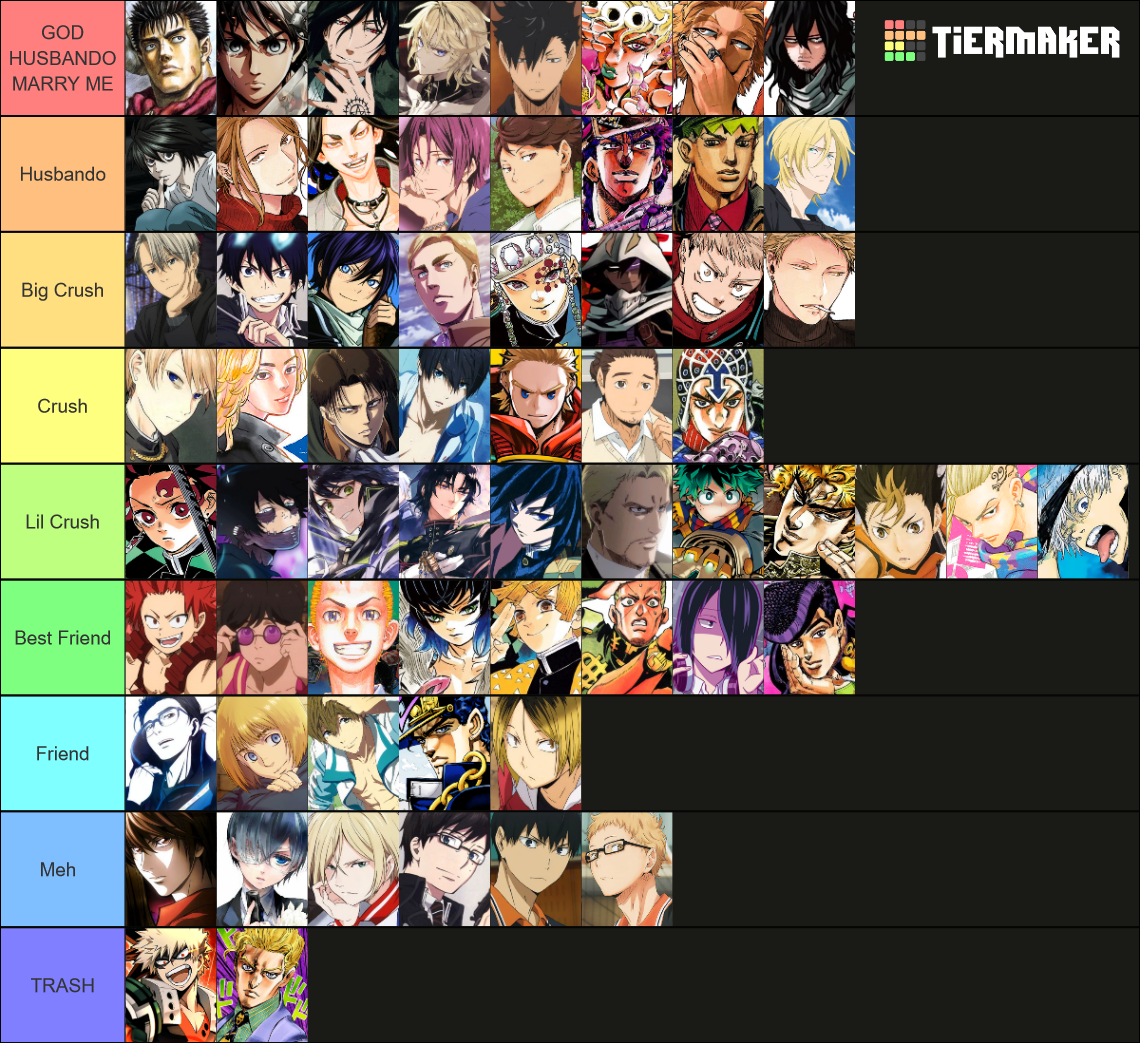 Husbando (300+) Tier List (Community Rankings) - TierMaker