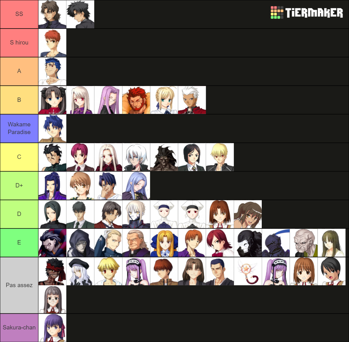 Fate/Stay Night, Zero & HA Characters Tier List (Community Rankings ...