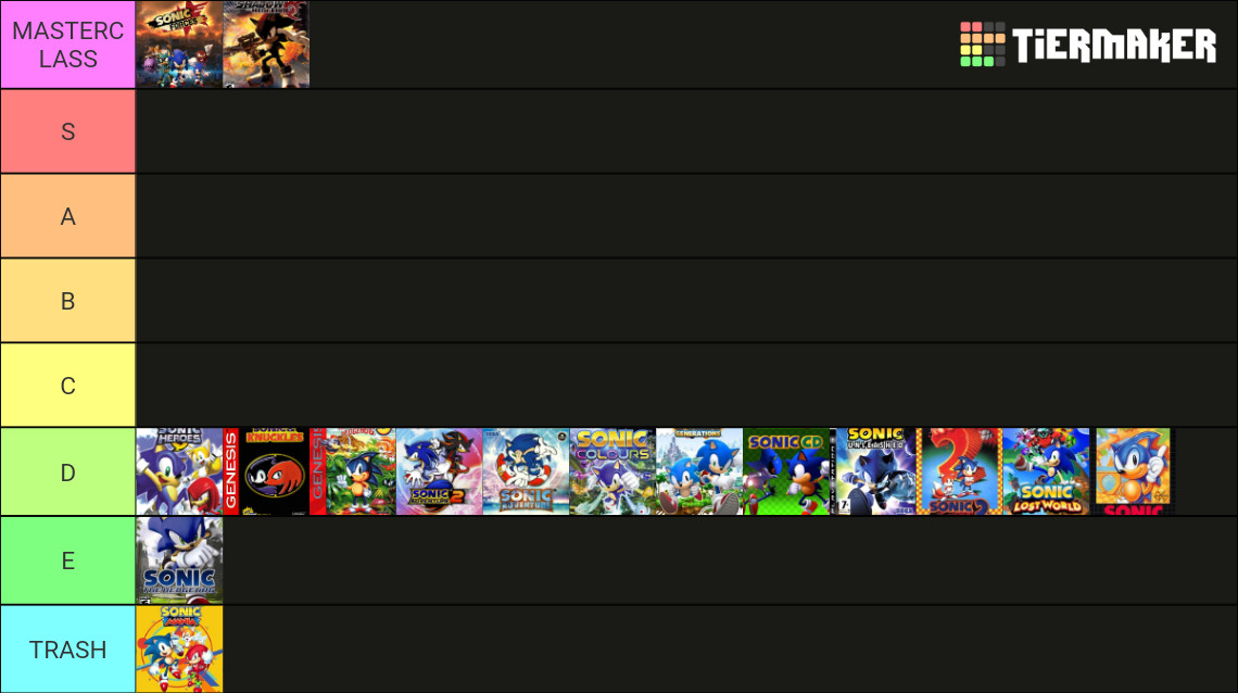 Main line sonic games Tier List (Community Rankings) - TierMaker