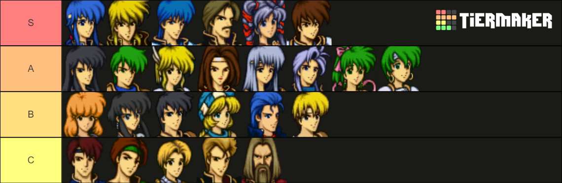 FE4 Gen 2 Playable Characters Tier List (Community Rankings) - TierMaker