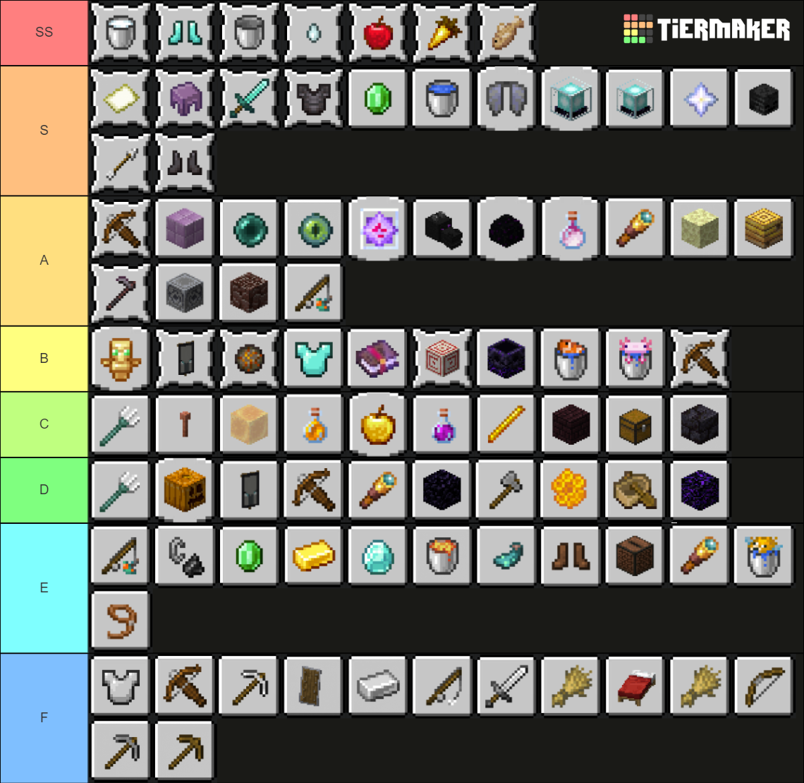 Minecraft 1.18 All Advancements Tier List (Community Rankings) - TierMaker
