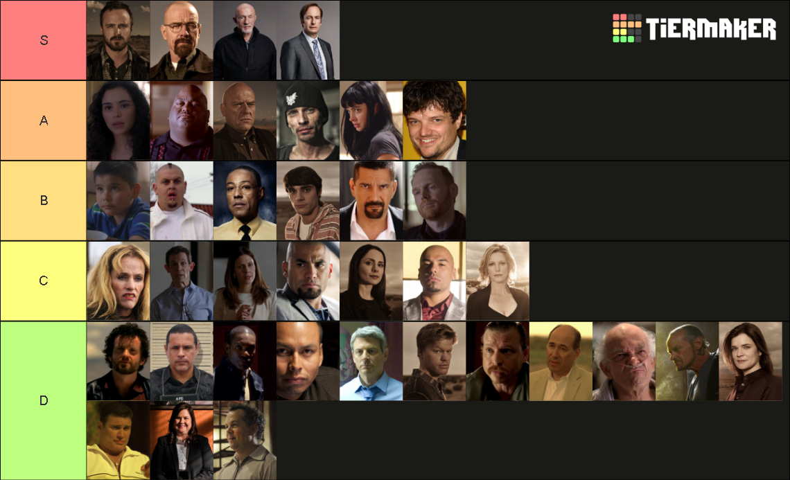 Breaking Bad Characters Tier List (Community Rankings) - TierMaker