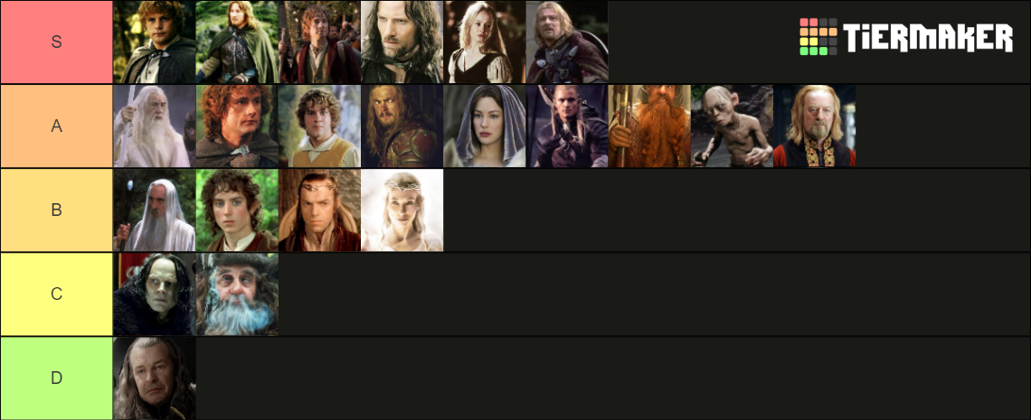 Lord of the Rings Characters Tier List (Community Rankings) - TierMaker