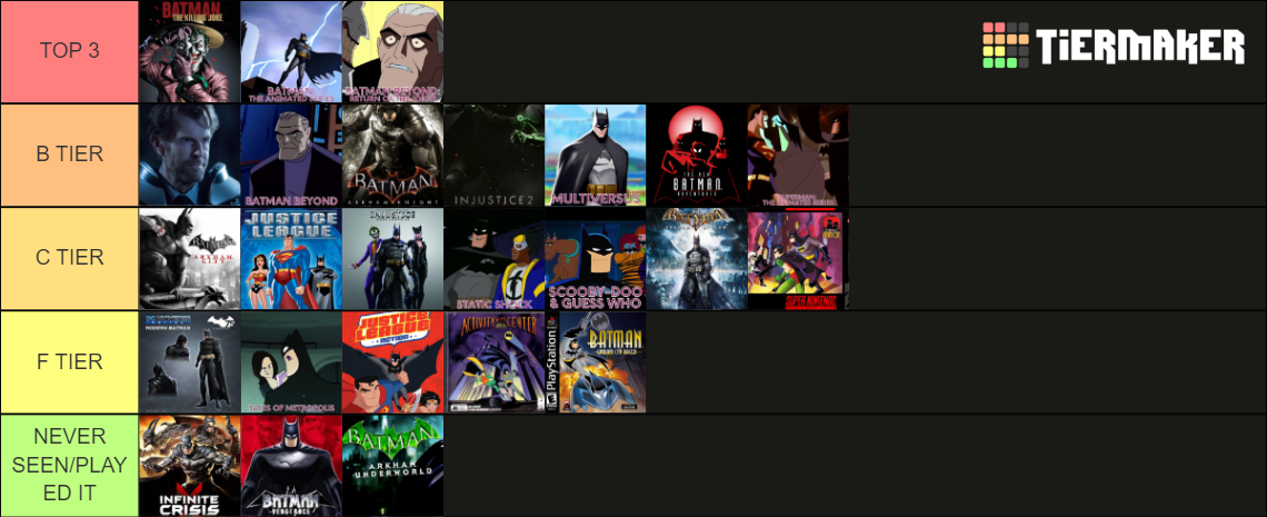 KEVIN CONROY BATMAN ROLES Tier List (Community Rankings) - TierMaker
