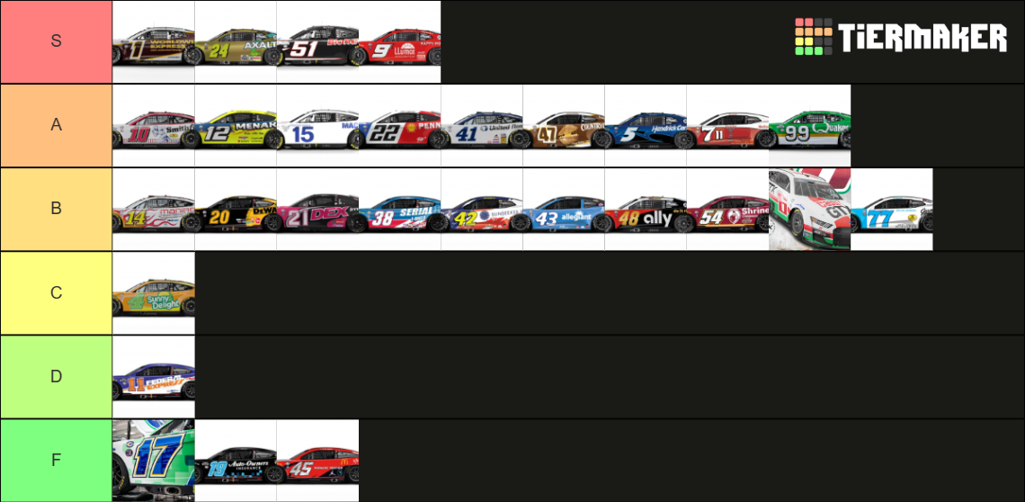 2023 NASCAR Cup Throwback Tier List (Community Rankings) - TierMaker