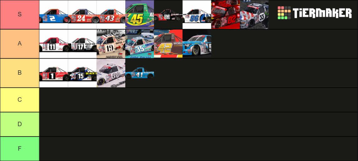 2023 NASCAR Truck Throwback Tier List (Community Rankings) - TierMaker