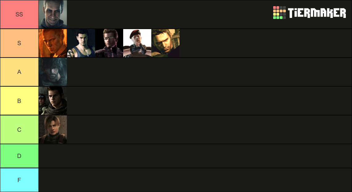 Resident Evil Characters (RE0-7) Tier List (Community Rankings) - TierMaker
