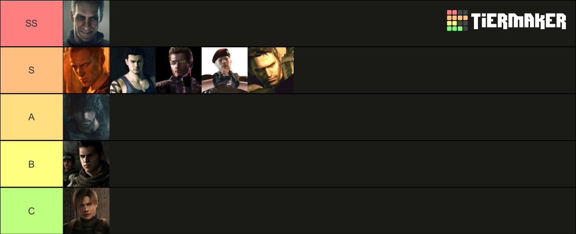 Resident Evil Characters (RE0-7) Tier List (Community Rankings) - TierMaker