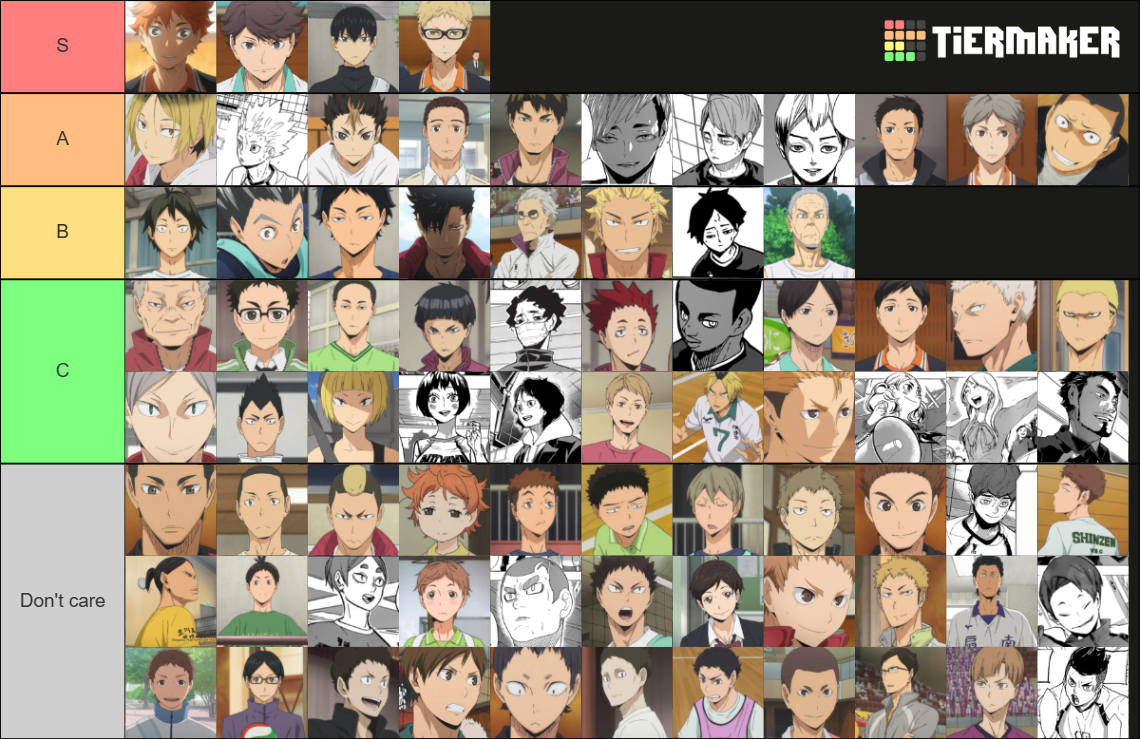 Haikyuu Characters Tier List (Community Rankings) - TierMaker