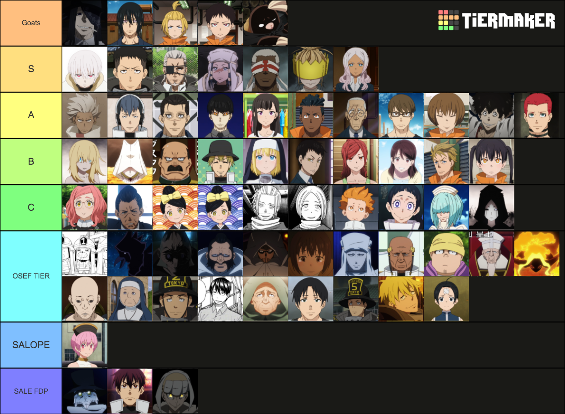 Fire Force Character Power Tier List (Community Rankings) - TierMaker
